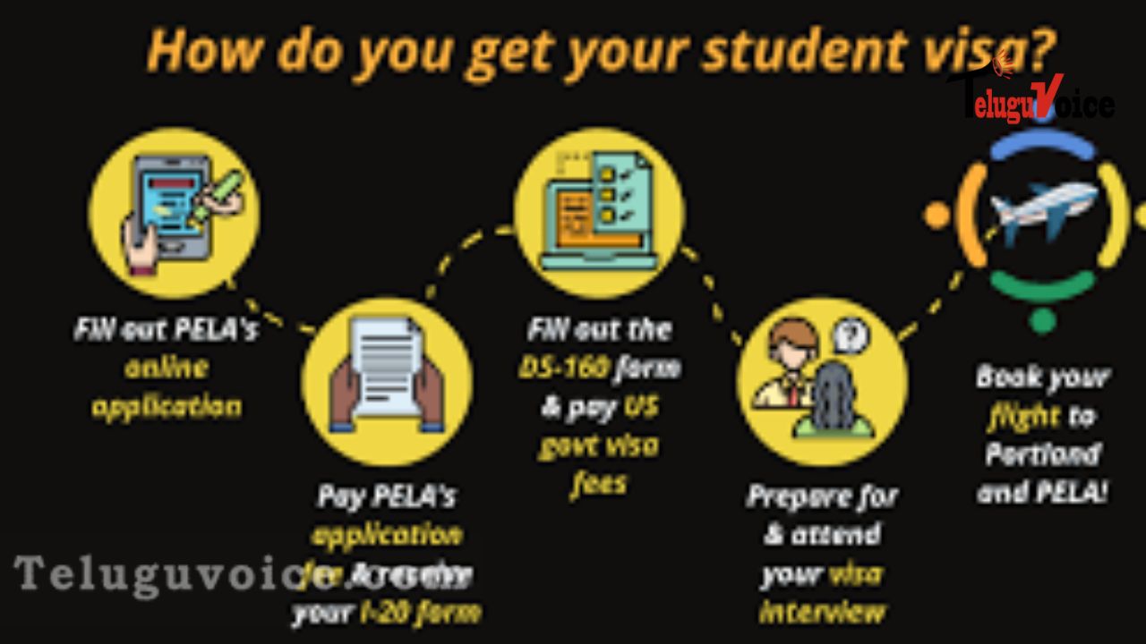 Tips On How To Prepare For A US Student Visa Interview